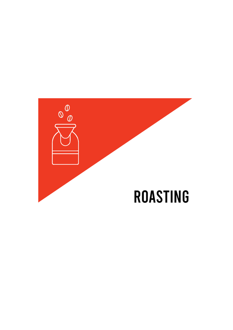 Trainings – scai.coffee